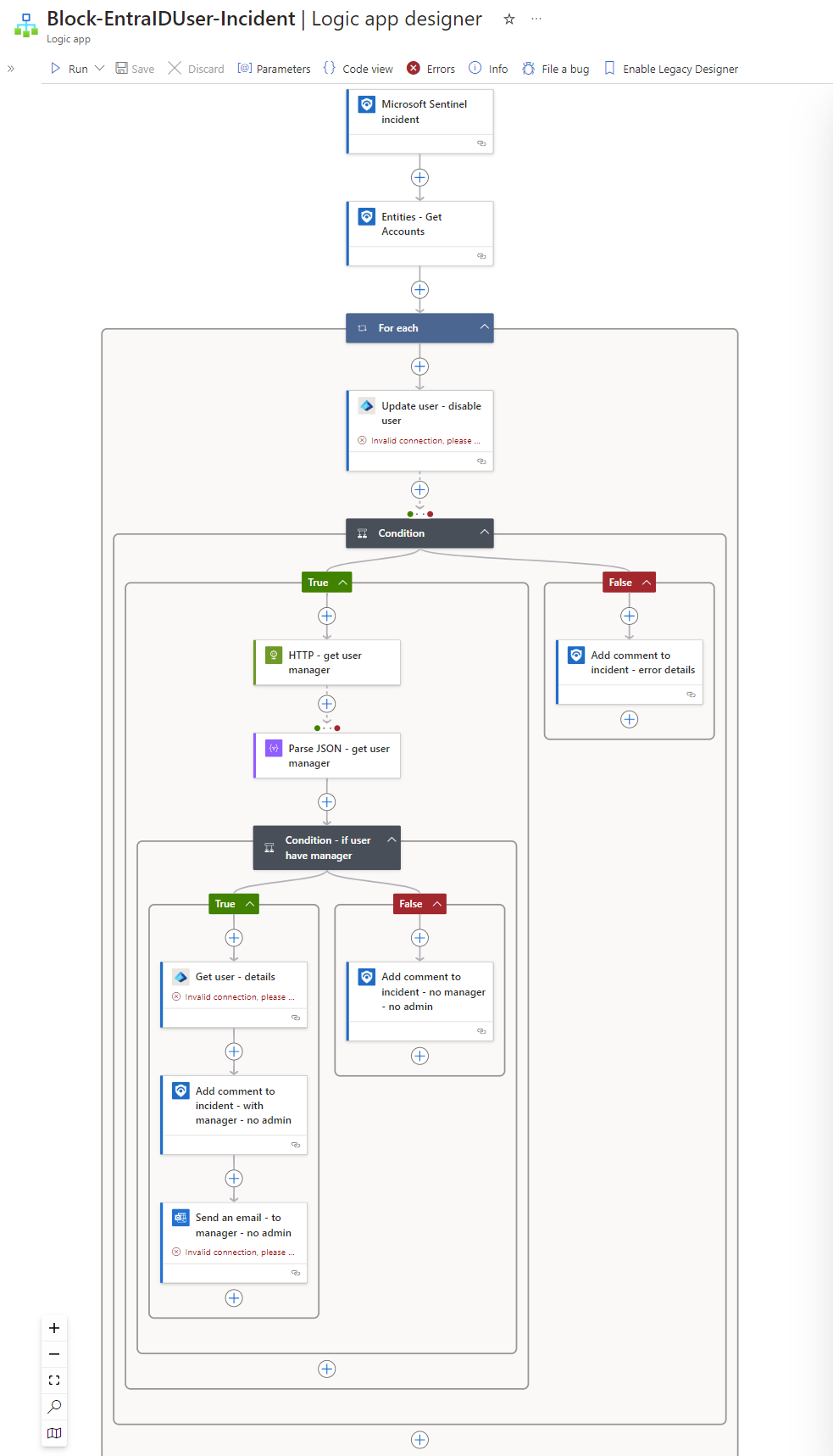 Logic Apps And Automation